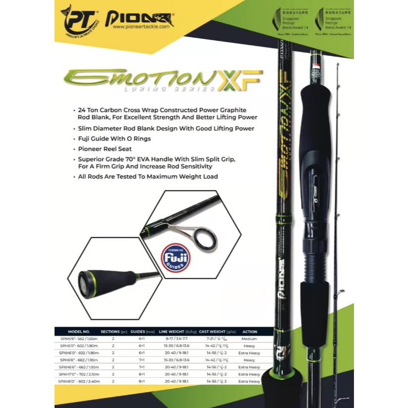 Pioneer emotion xf series rod spinning fuji guide | Shopee Malaysia