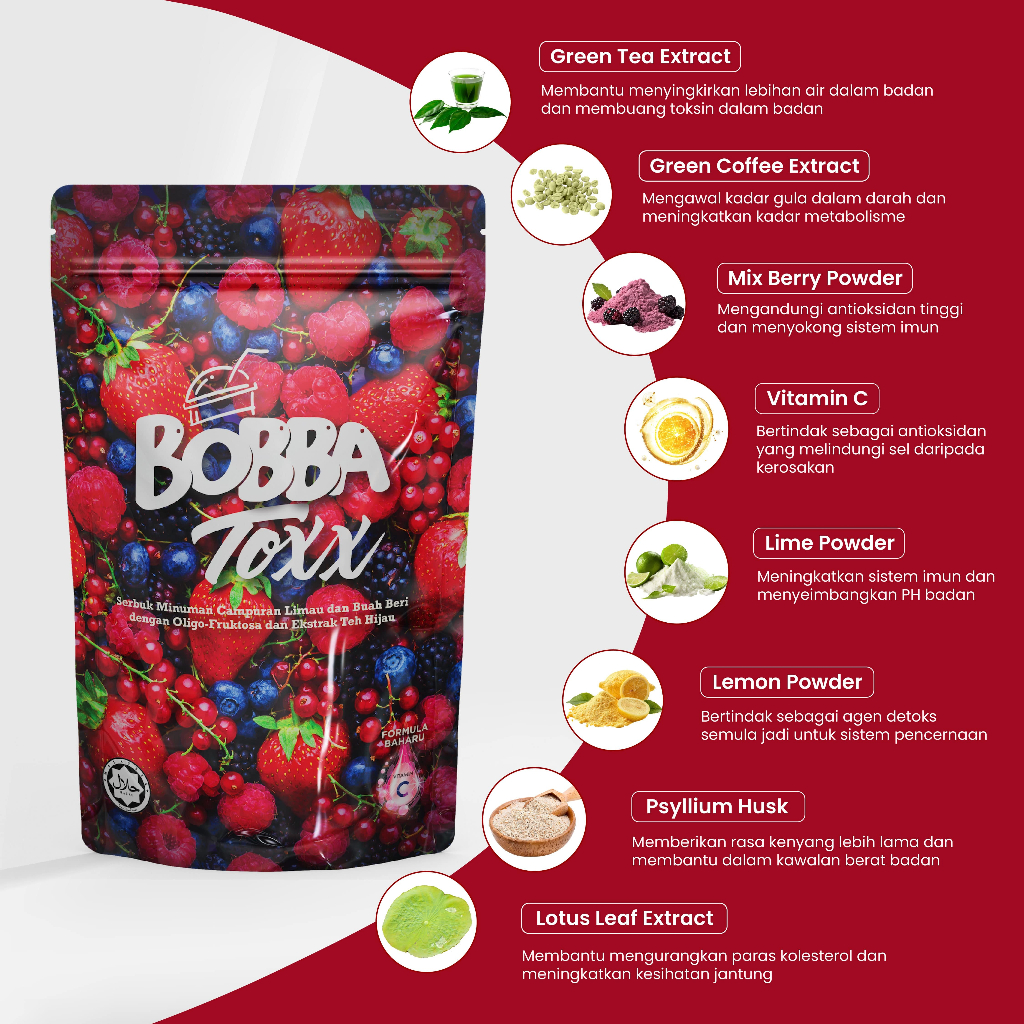 CANDYTA BEAUTE BOBBA DETOXXXX CANDYTA BEAUTE | Shopee Malaysia