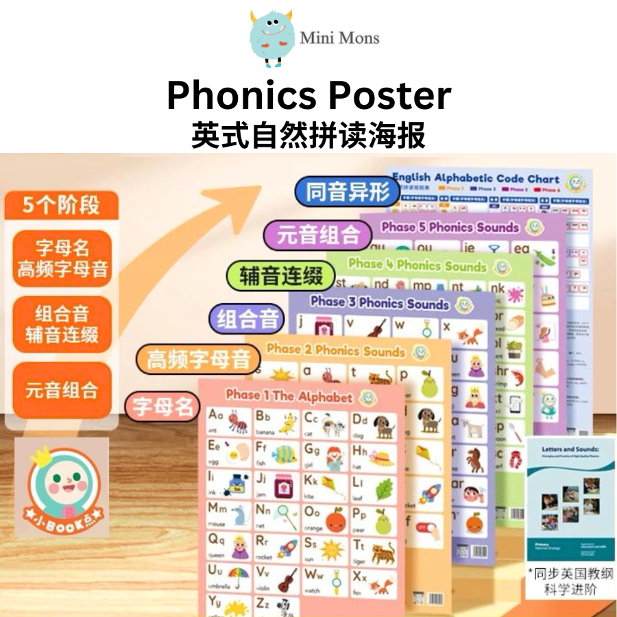 Phonics Learning Poster 5 PCS Set Phonics Sound Talking Pen Version ...