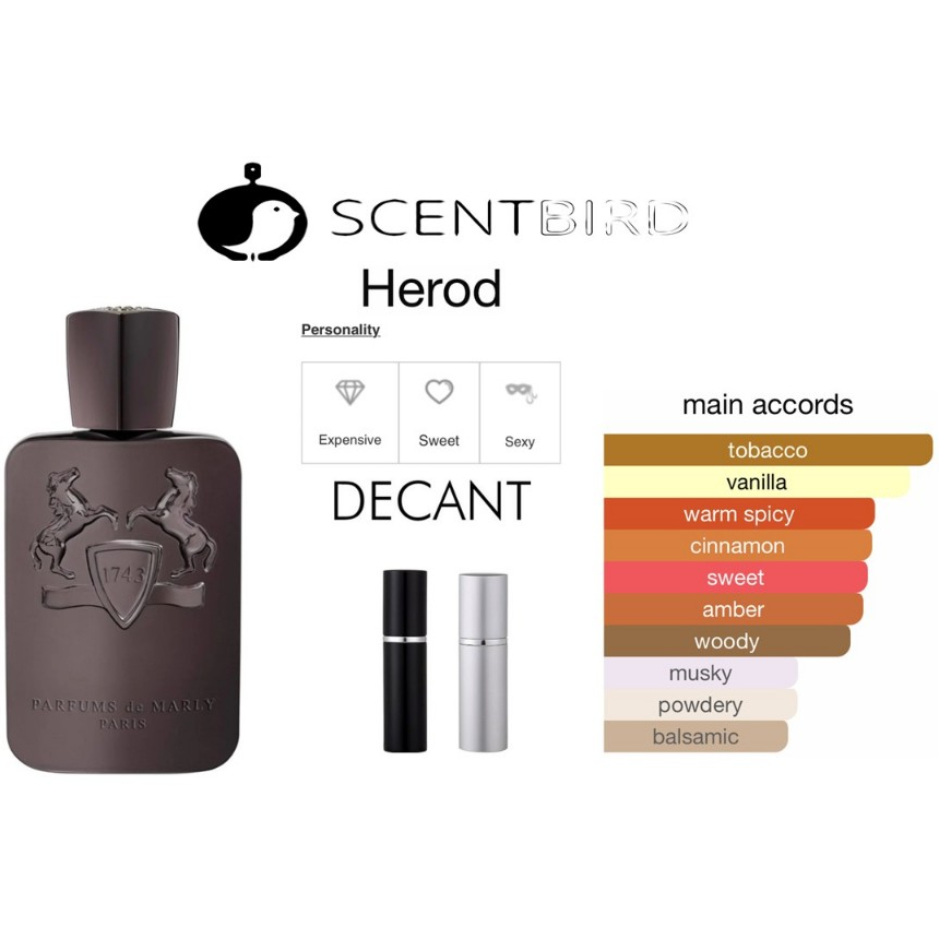 💯 Original PDM De Marley Herod- 3ml / 5ml Decant / Travel Spray Perfume ...