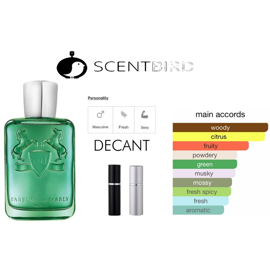 💯 Original PDM De Marley Greenley - 3ml / 5ml Decant / Travel Spray ...