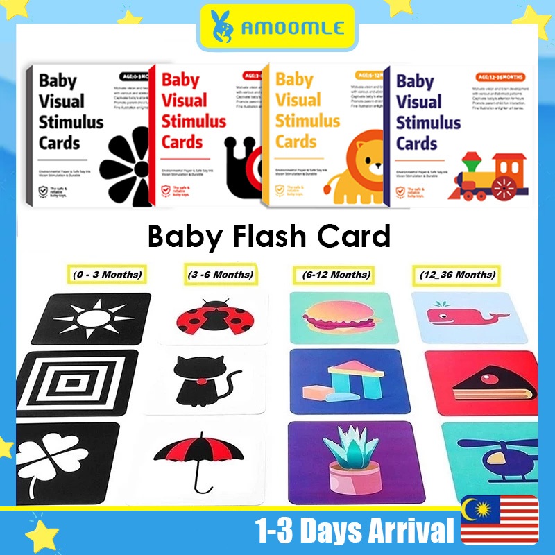 Montessori Baby Flash Card Baby Visual Stimulus Cards 0-36 Months ...