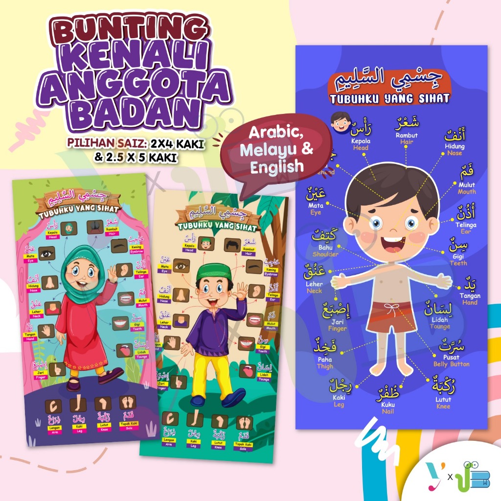 BANTING KENALI ANGGOTA BADAN VERSI BAHASA ARAB, MELAYU & INGGERIS (SAIZ ...