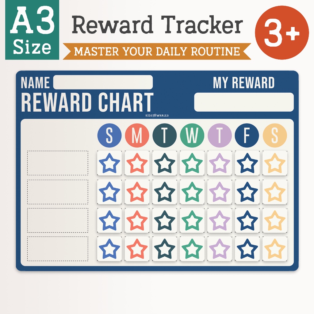 Bramble – Oceanic Reward Chart for Kids | Tracker | Visual Behaviour ...