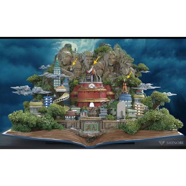 Wasp Studio - Book Series 02 - Memories of Konoha Naruto esin Statue GK ...