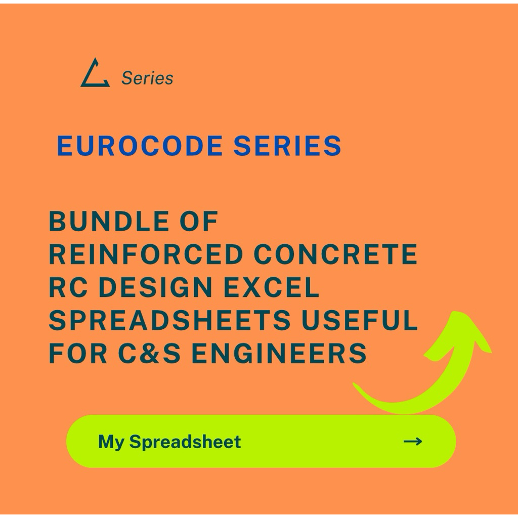 Eurocode Series- Bundle of reinforced concrete rc design excel ...