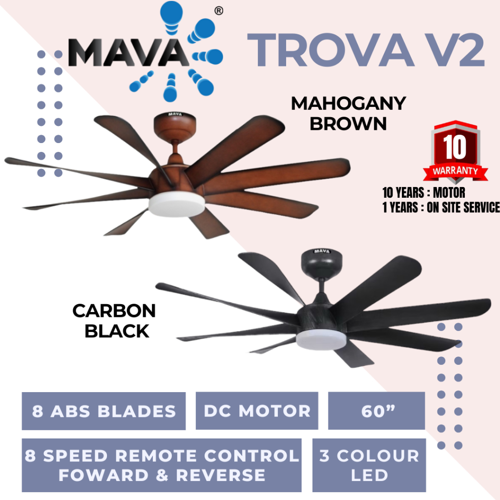 MAVA TROCA V2 Ceiling Fan 60" DC Motor Remote Control 8 Blades Ceiling ...