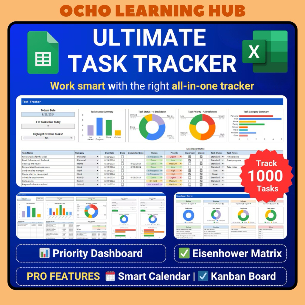 Ultimate Task Tracker Productivity Planner – Google Sheets & Excel Task ...