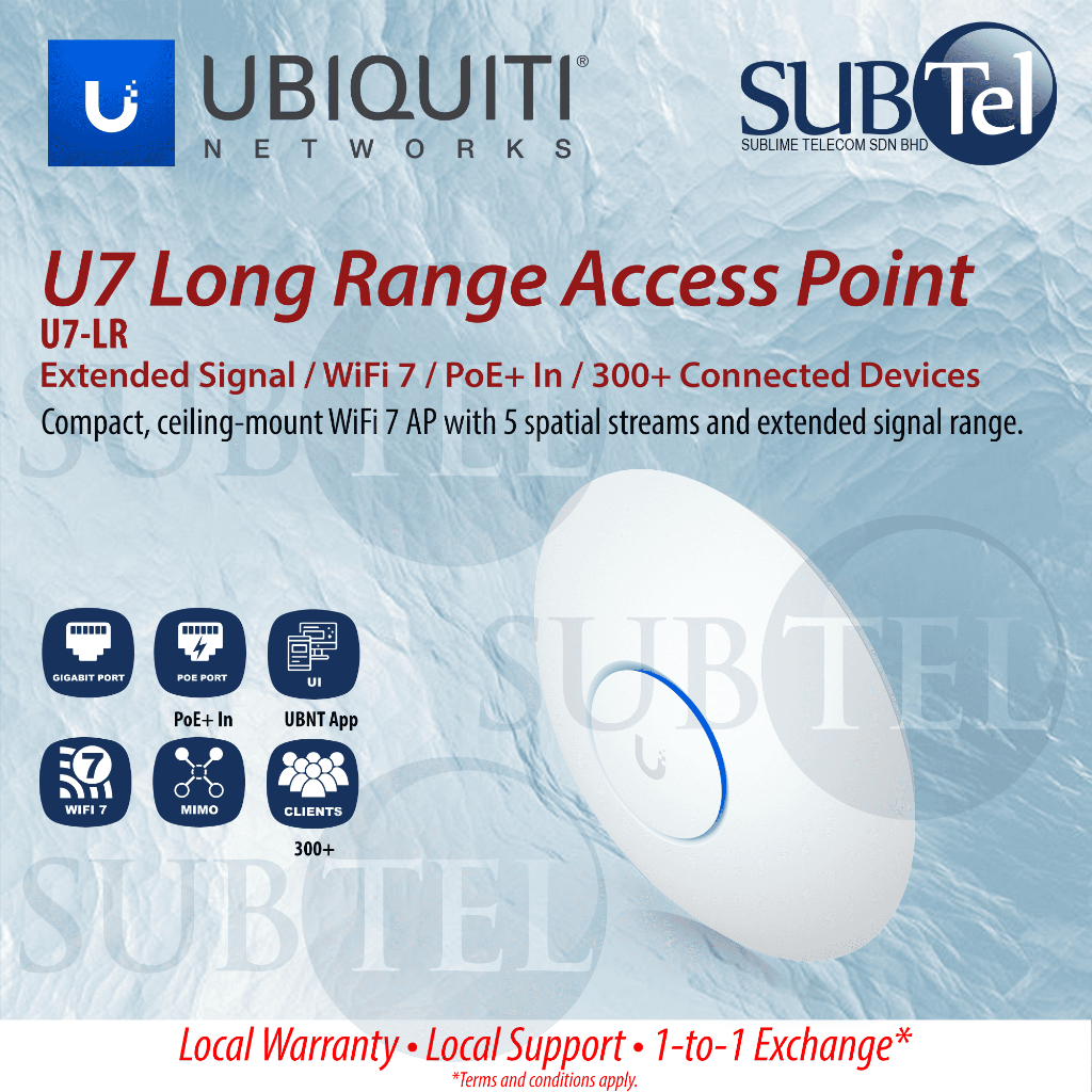 Ubiquiti U7 Long Range WiFi 7 Access Point | 2.5G PoE+ | Tri-Band 5-Stream | 1,750 sq ft ...