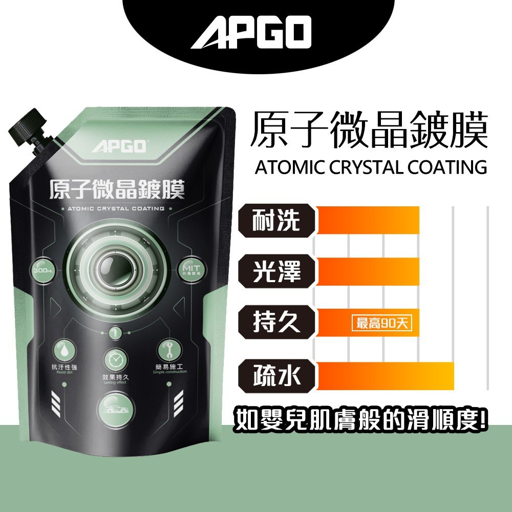 APGO Atomic Crystal Car Nano Coating Refill Pack | Shopee Malaysia