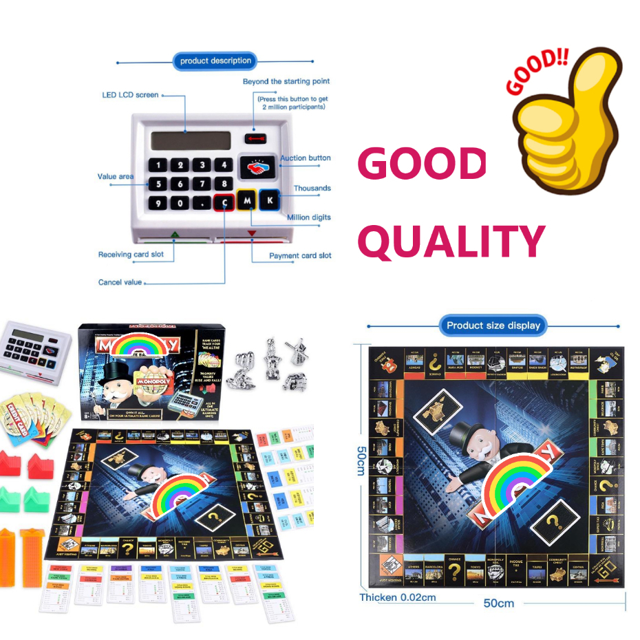 Digtal Banking Family members board game Digital Banking rules [similar ...