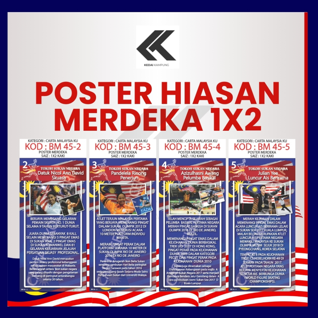 Poster Kemerdekaan Malaysia Merdeka Saiz 2x1 | Hiasan Kelas | Tokoh ...