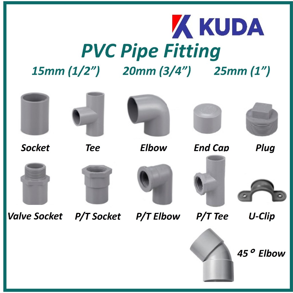 PVC Pipe Fitting Paip PVC Connector Socket Elbow Tee Valve Socket Plug End Cap U Clip PT Socket ...