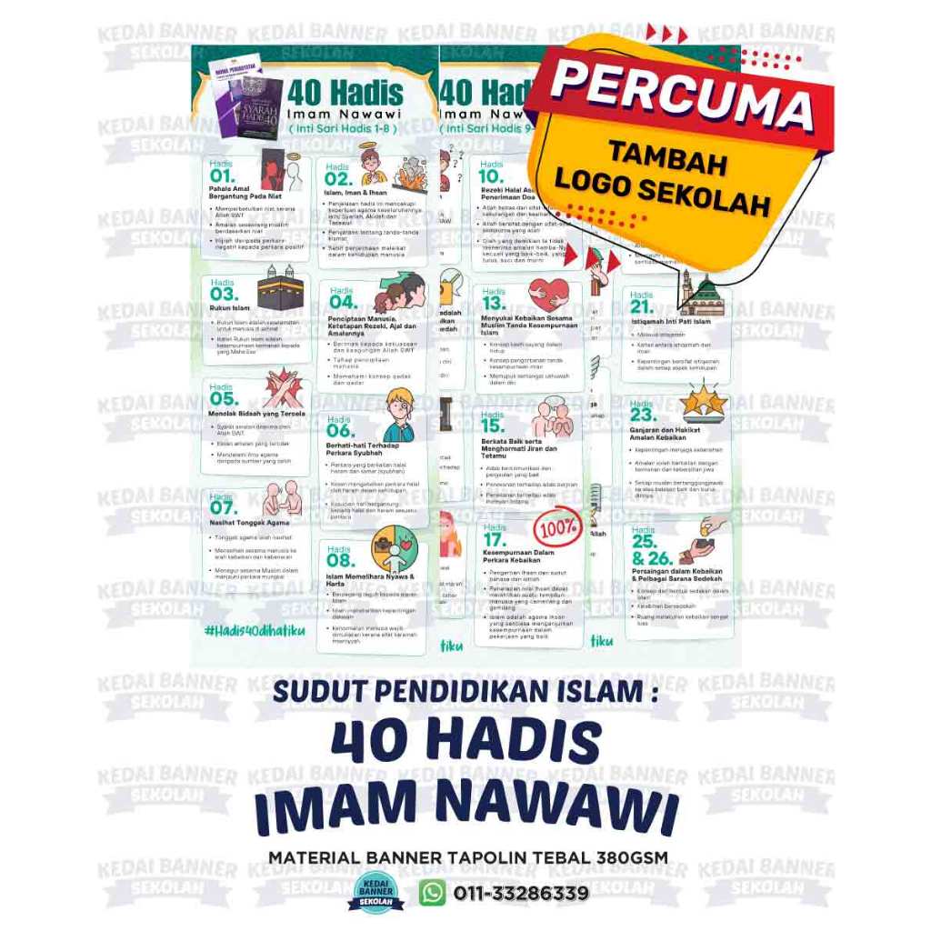Bunting 40 Hadis Imam Nawawi | Sudut Pendidikan Islam | Keceriaan ...
