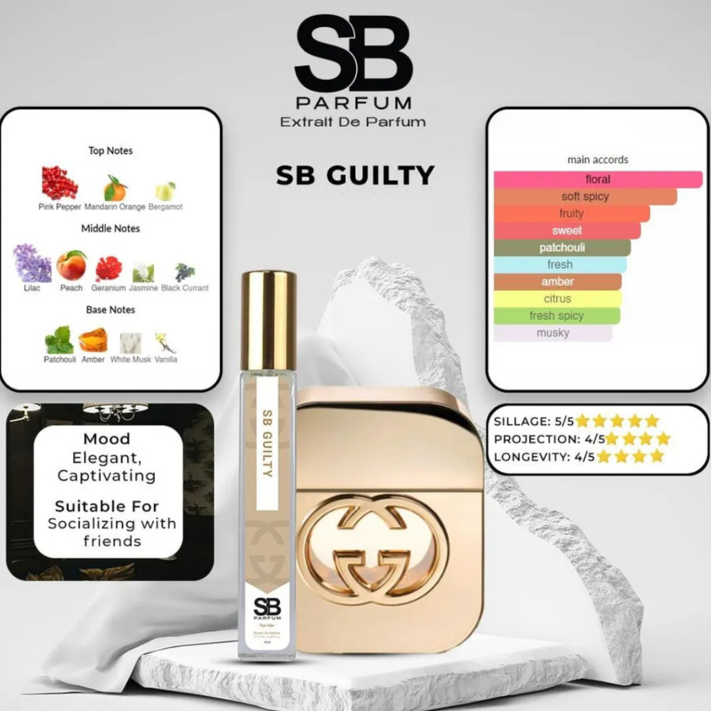 [HARUMKASTURICO] - SB GUILTY MINI - FOR WOMEN - EAU DE PARFUM 10ML ...