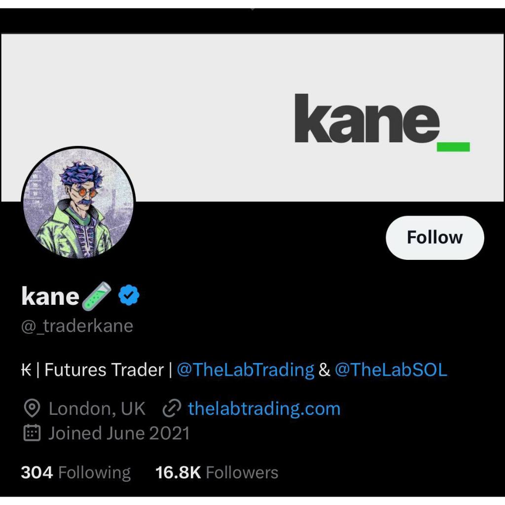 Trader Kane - The Lab (ICT Concepts) | Shopee Malaysia