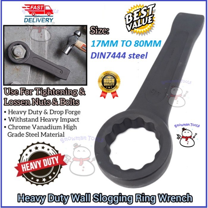 HIGH QUALITY Hammer Slogging Ring Spanner Impact Box End Wrench Wall ...