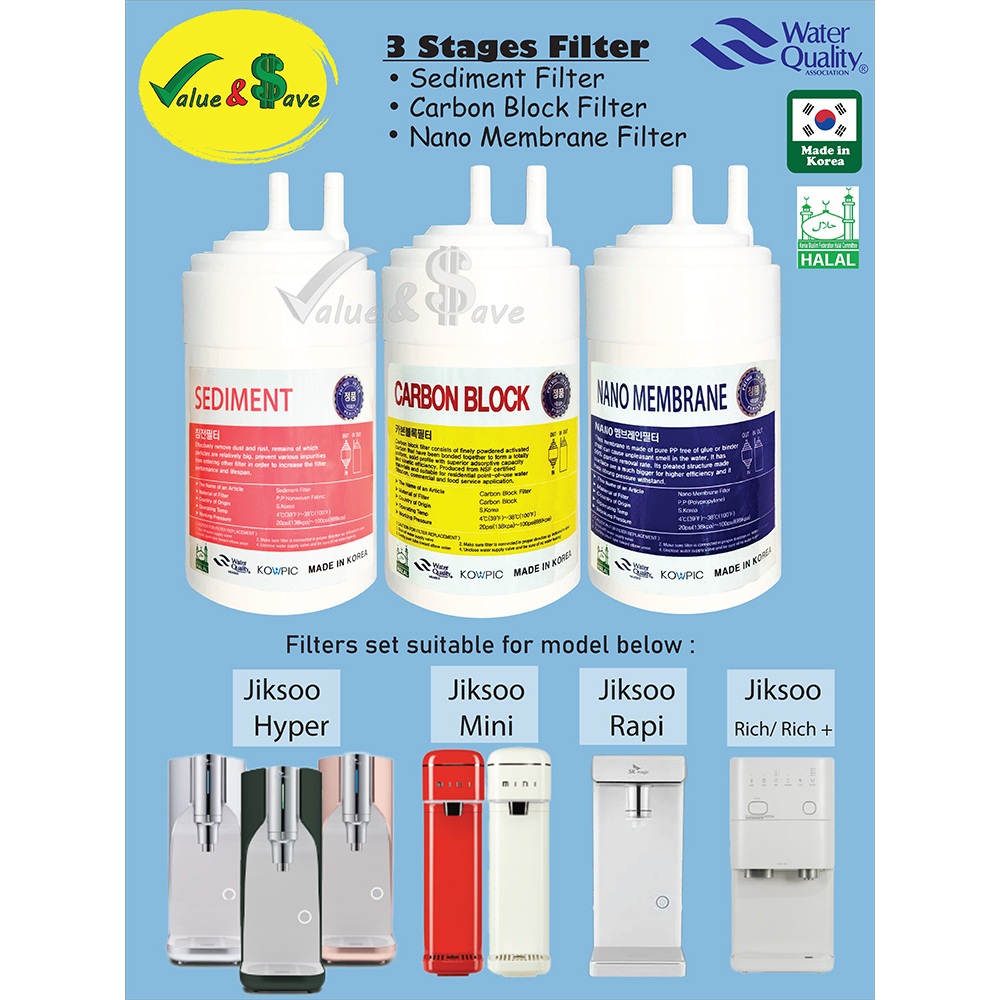 Compatible for SK Magic JIKSOO Water Dispenser Hyper | Mini | Rapi ...