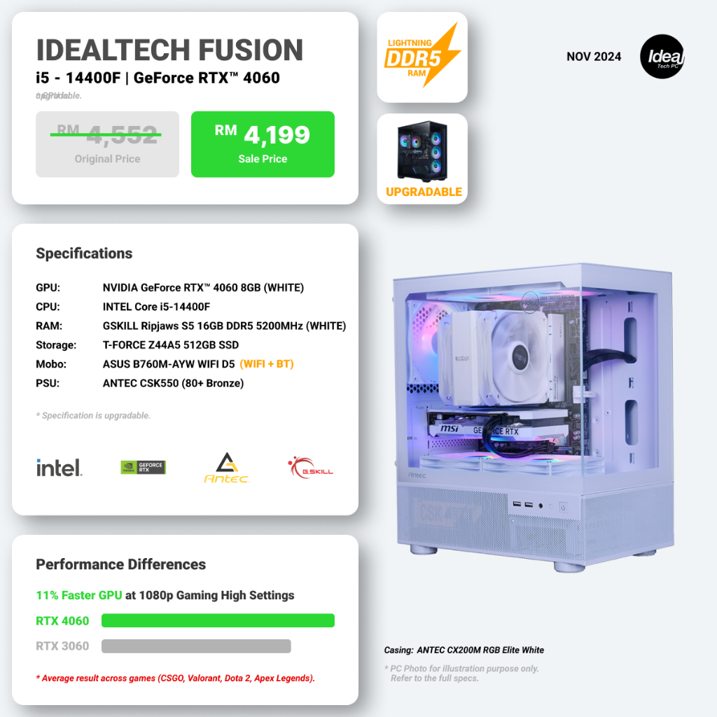 IDEALTECH FUSION INTEL PC PACKAGE ( INTEL CORE I5 / RTX4060 8GB / 16GB RAM / 512GB SSD ...