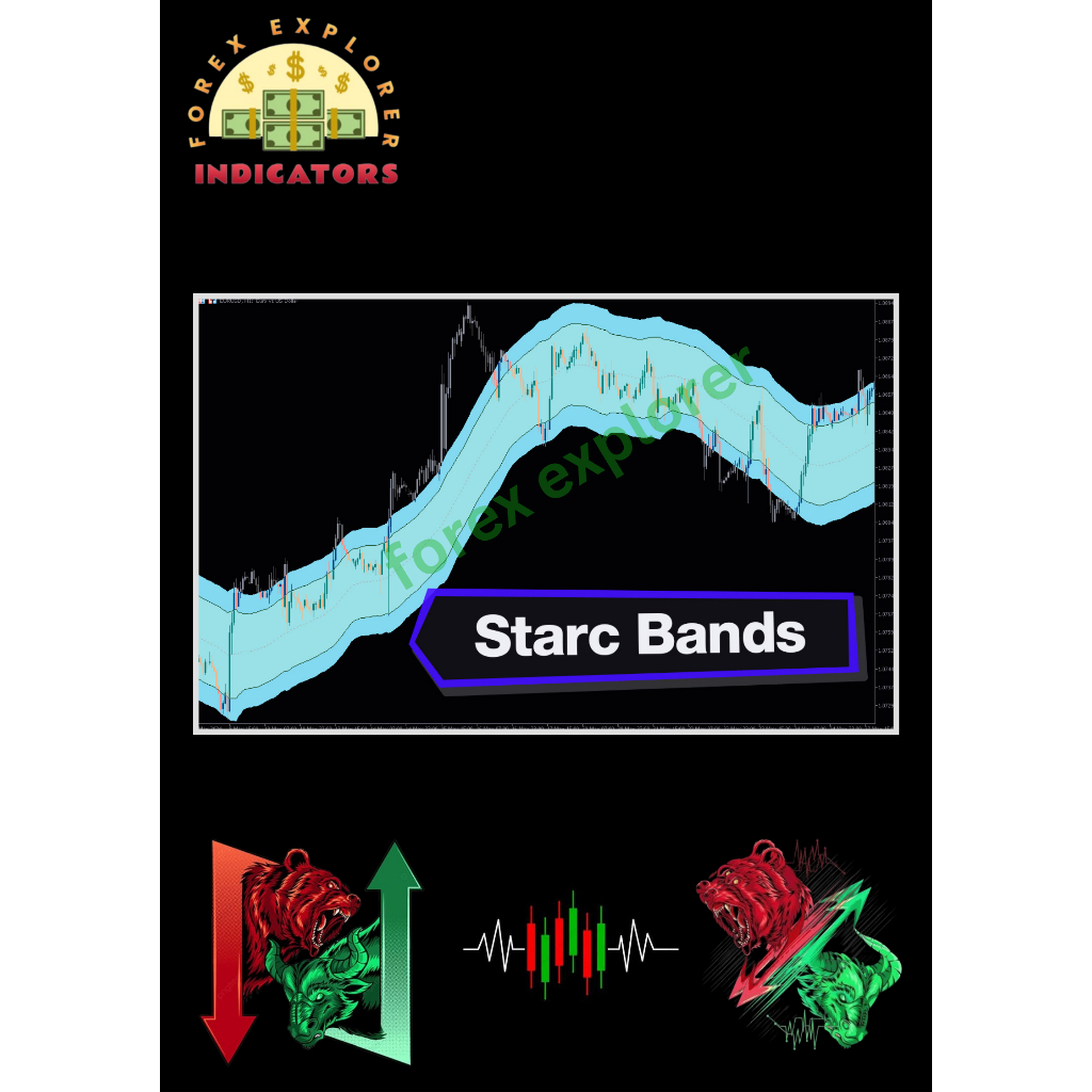 Starc Bands Indicator MT5 | Shopee Malaysia