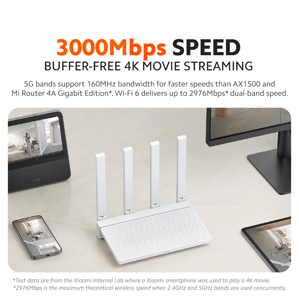 Xiaomi Router AX3000T | WiFi 6 Wireless Router | Dual Band Antennae | Gigabit Mesh | Low Latency ...
