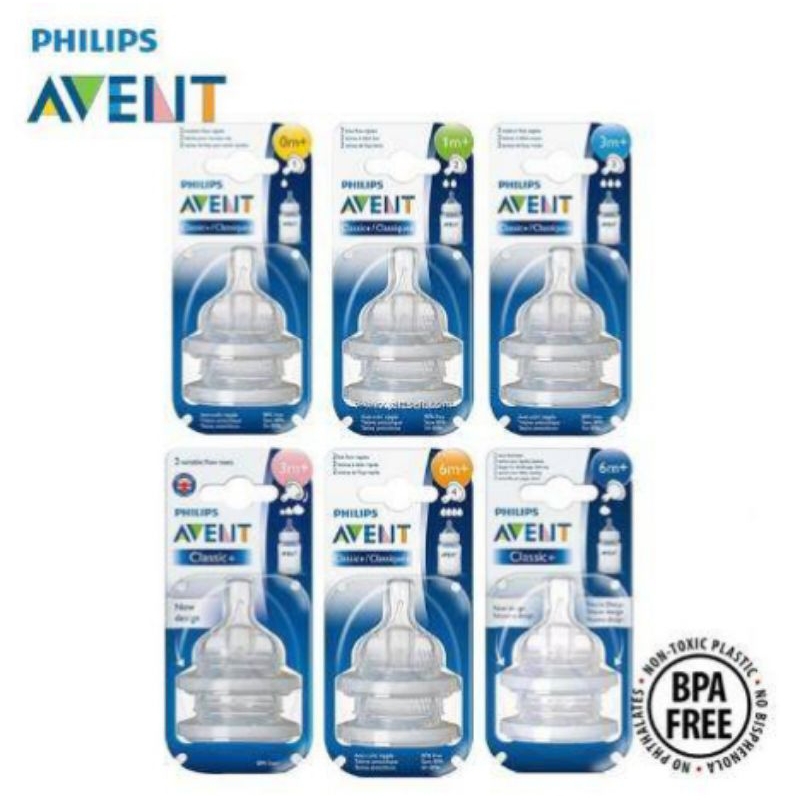 Puting Botol Susu Avent Classic | Shopee Malaysia