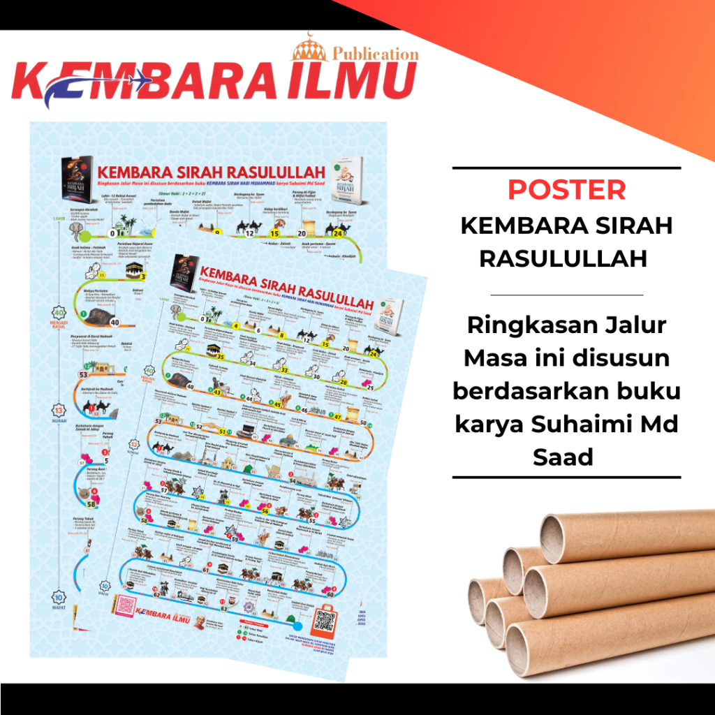 POSTER KEMBARA SIRAH RASULULLAH - Ringkasan Jalur Masa ini disusun ...
