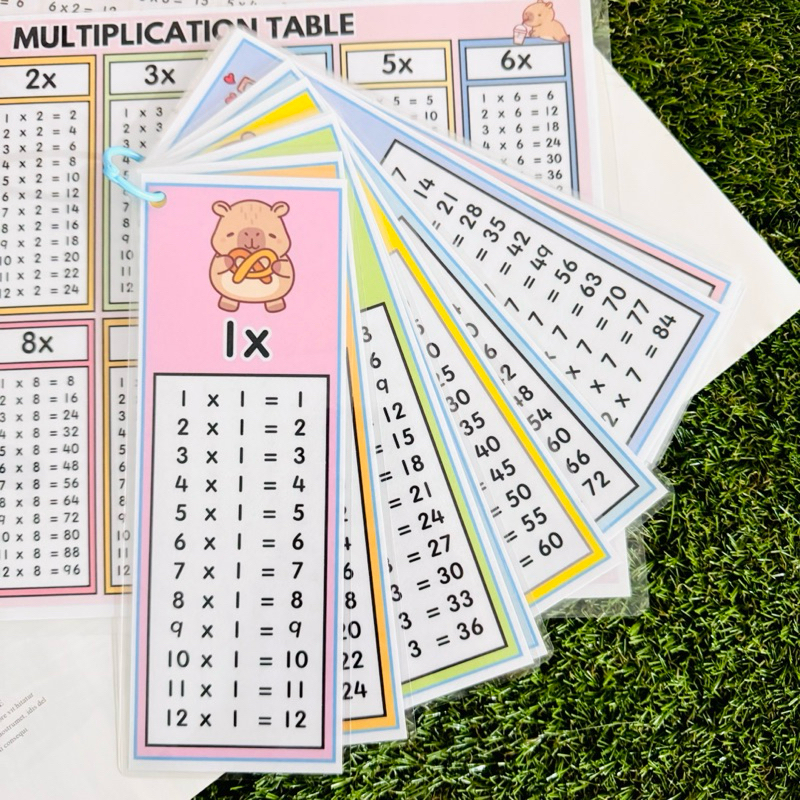 157·C Capybara 1-12乘法表教材· Multiplication Table 1-12】Busy Book ...