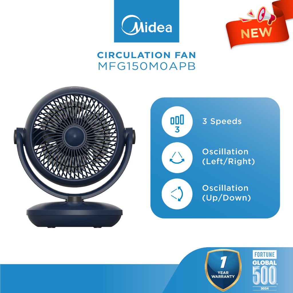 Midea Table Fan - MFG150M0APB 3 Speed Levels 6 Inch Circulation Fan ...