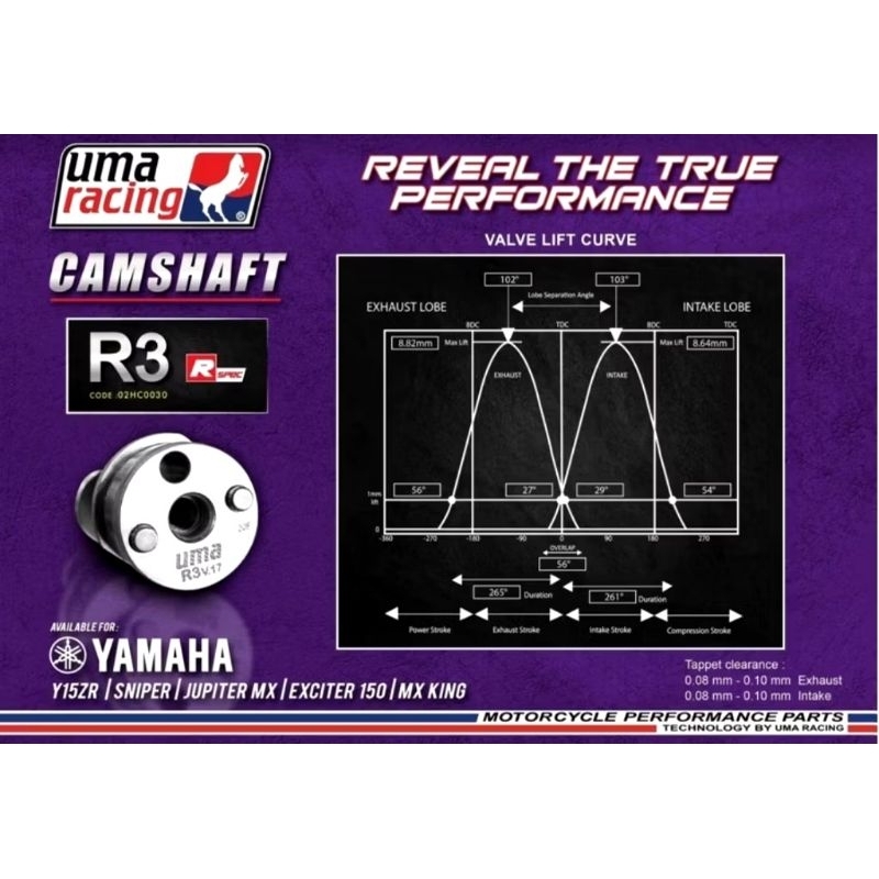 RACING CAMSHAFT Y15 / LC135 UMA IKK SHARK ARATA YY PANG CMS MVRI X1R ...
