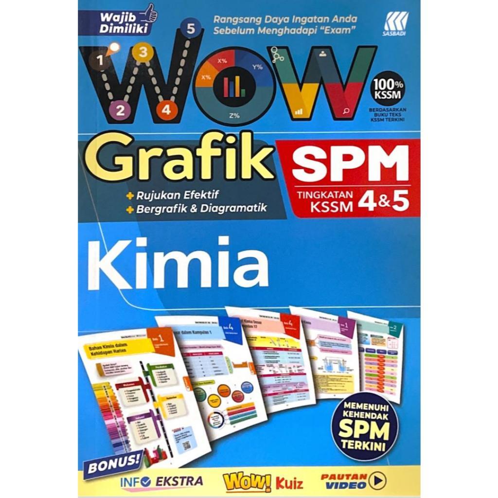 Wow Grafik SPM Kimia Tingkatan 4 5 (2024) | Shopee Malaysia