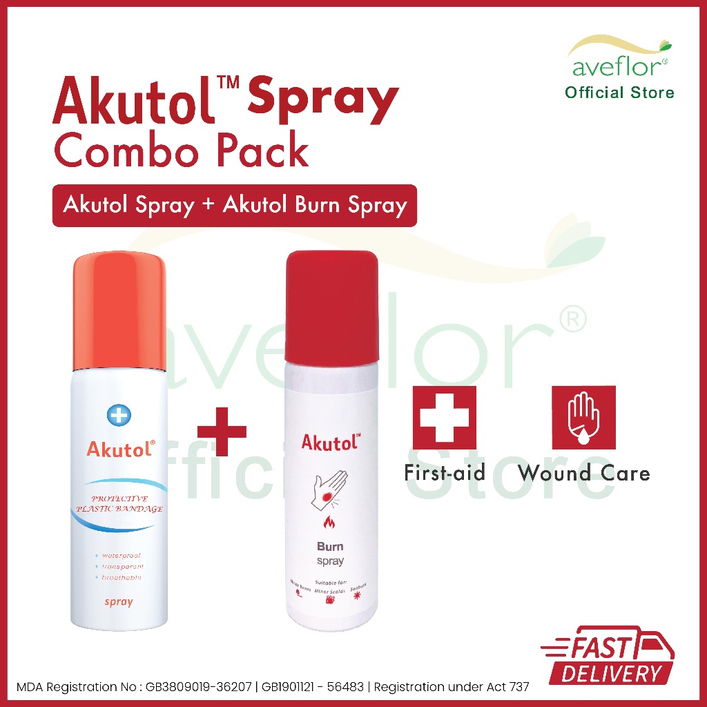 AKUTOL™ Combo Pack (Protective + Burn Spray) Spray Luka Kalis Air ...