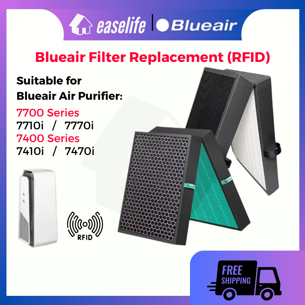 Replacement compatible with Blueair 7710i / 7770i / 7410i / 7470i Air ...