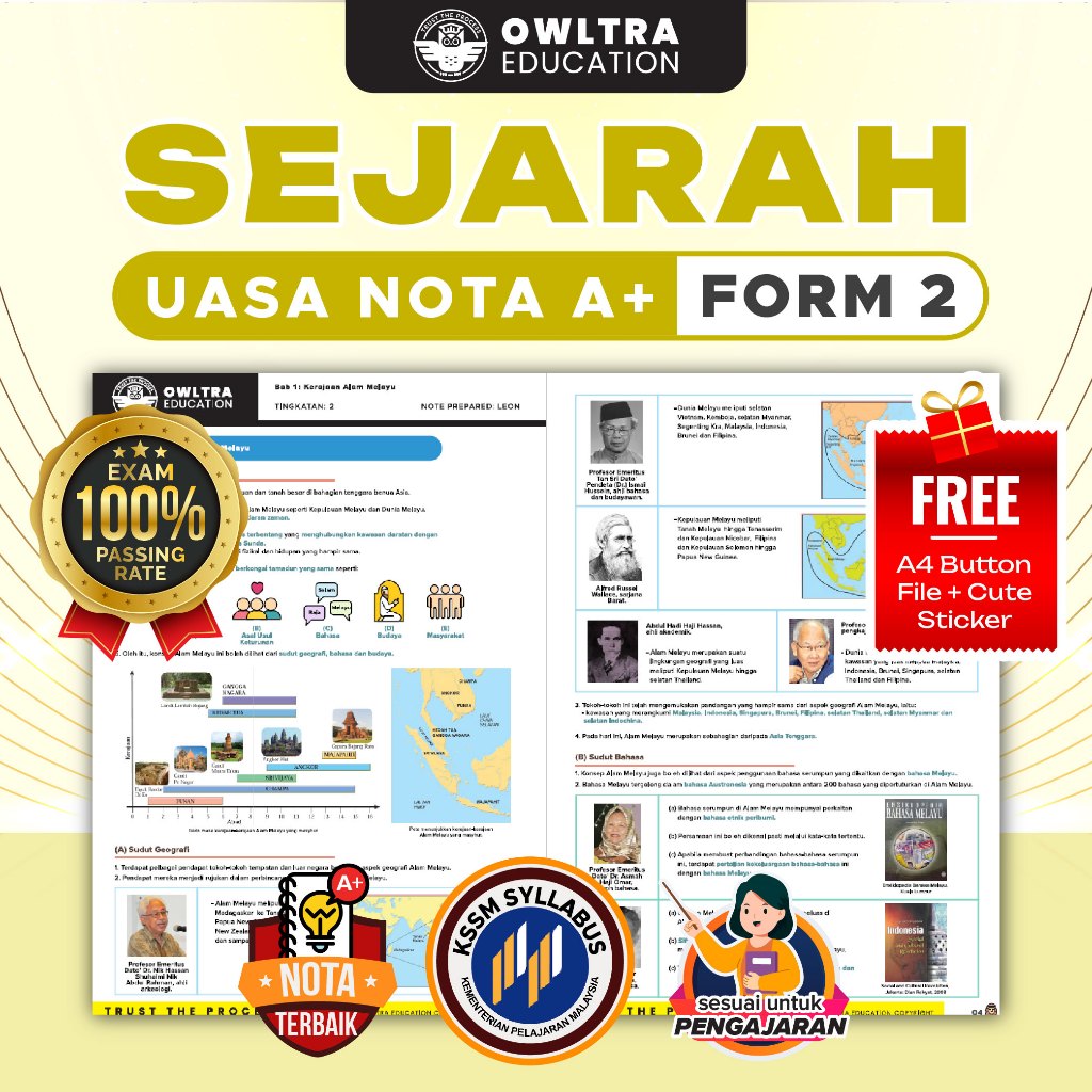Nota Sejarah UASA Tingkatan 2 PT3 Nota A+ (Printed Note) | Shopee Malaysia