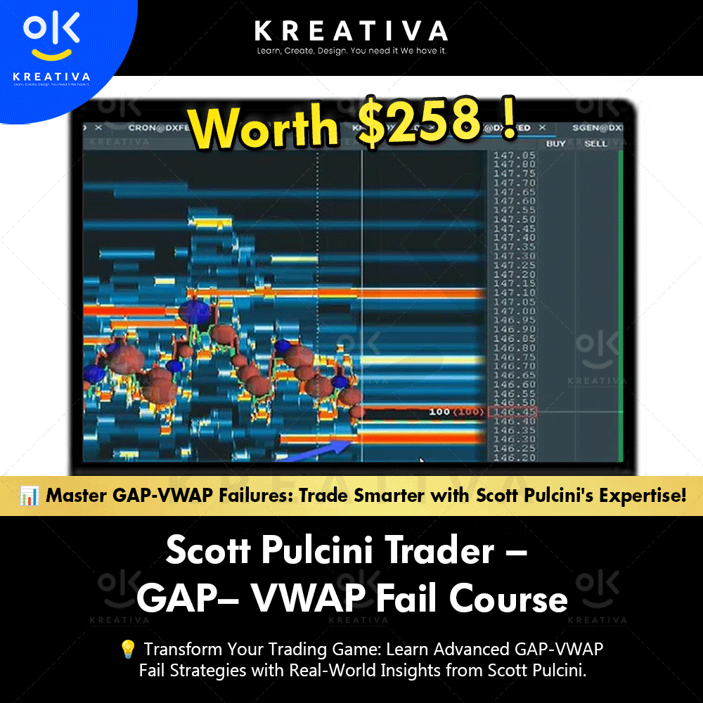 Vip Course-Matei – Scott Pulcini Trader – GAP– VWAP Fail Course | Learn ...