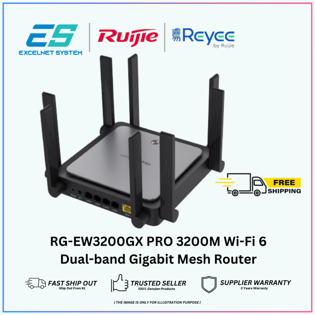 Ruijie Reyee RG-EW3200GX PRO 3200M Wi-Fi 6 Dual-band Gigabit Mesh ...