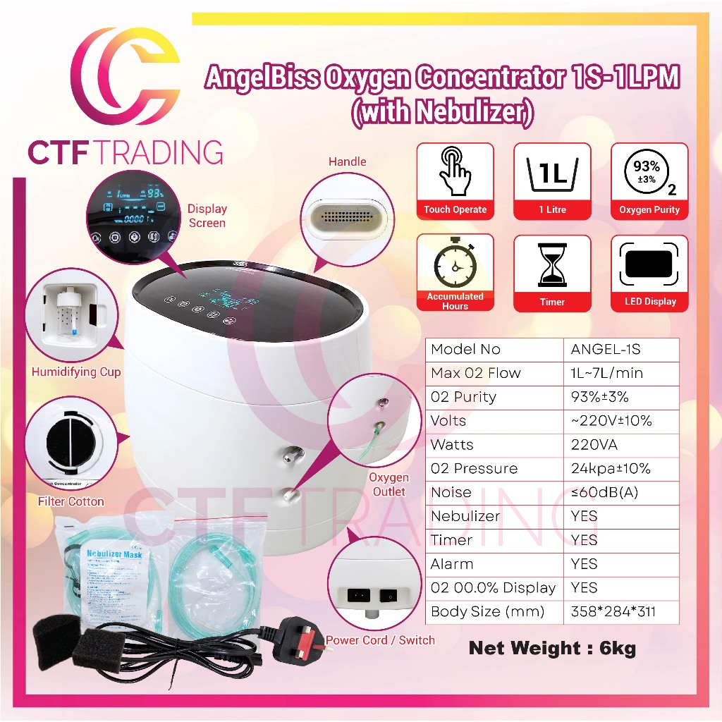 AngelBiss 1S-1LPM Oxygen Concentrator with Nebulizer | Compact ...