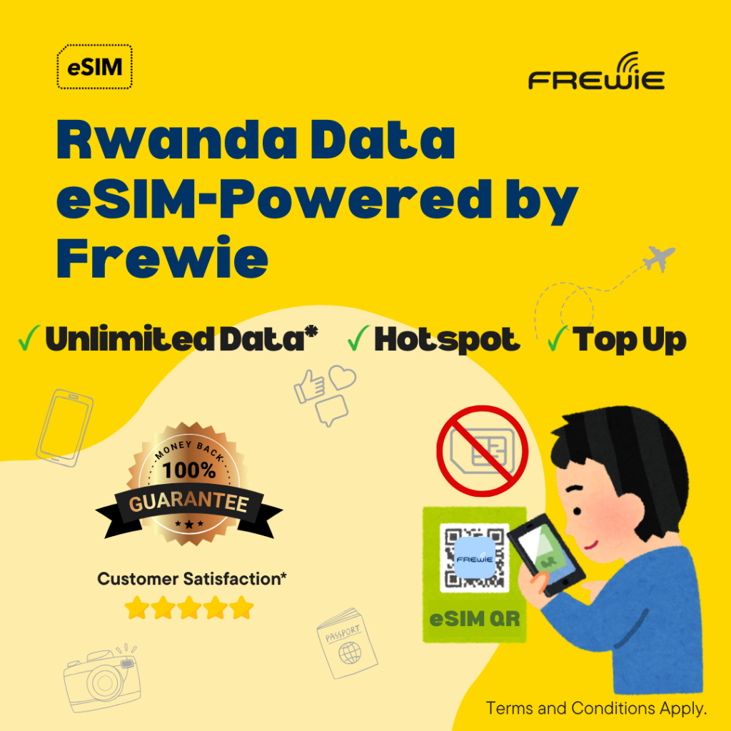 Rwanda eSIM Data Roaming | Unlimited Data | Topup Available | QR Code ...