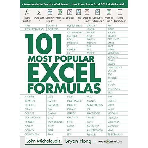 101 Most Popular Excel Formulas | Shopee Malaysia