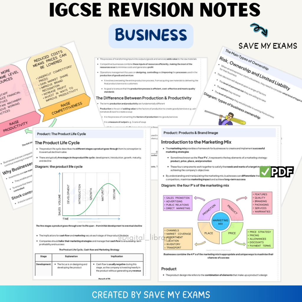 IGCSE Business Revision Notes / Business Studies Notes (Save My Exam ...