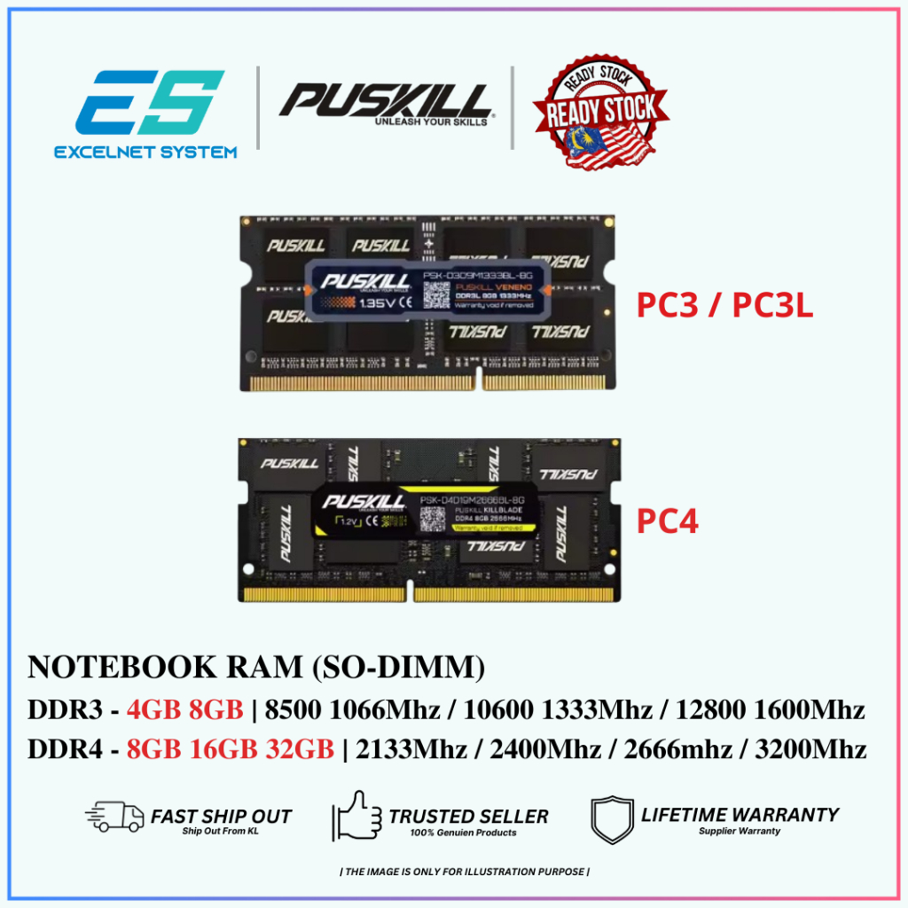 PUSKILL | DDR3 or DDR4 | 4GB/8GB/16GB/32GB | NEW LAPTOP RAM | Shopee ...