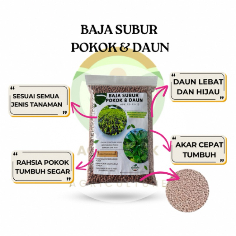 BAJA SUBUR/BAJA POKOK/BAJA ANAK/NPK 15-15-15 REPACK/ BAJA SEBATIAN ...