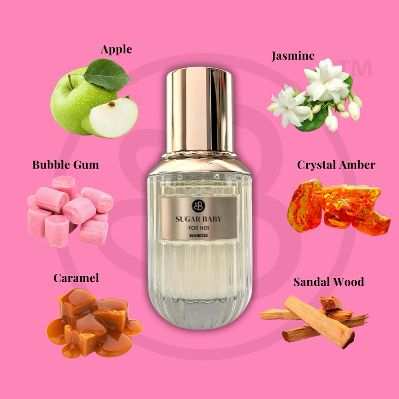 Sugar Baby by BeauBoss Perfume | Shopee Malaysia