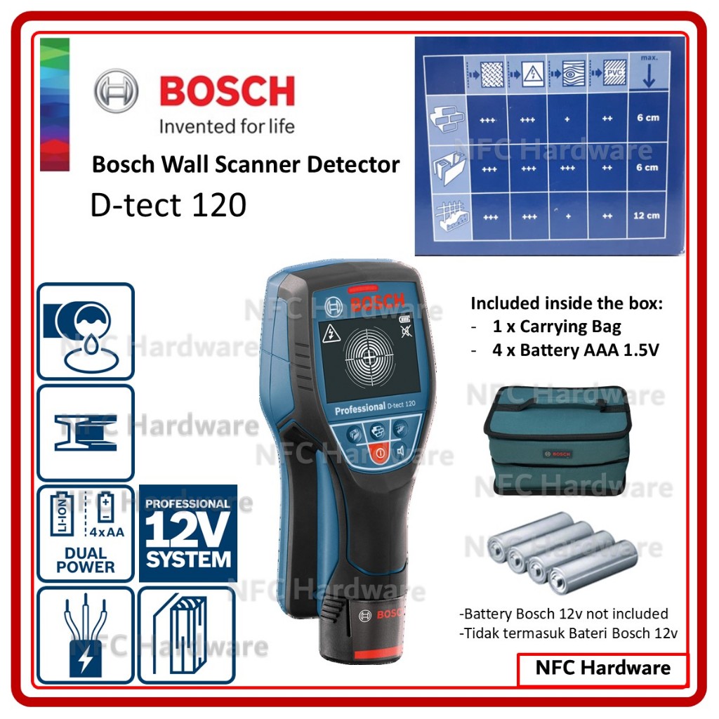 BOSCH D-tect 120 Wall Scanner Detector | Shopee Malaysia