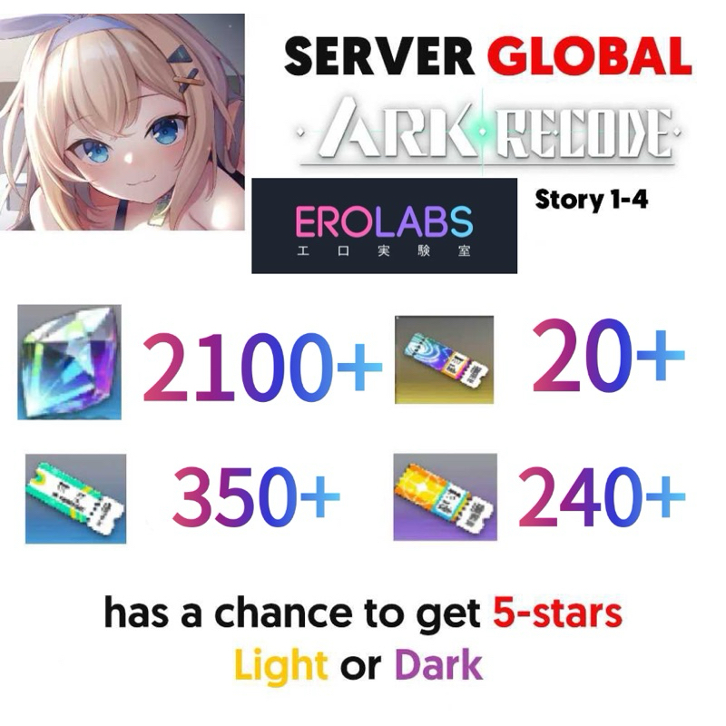 Ark Re:Code Erolabs Starter Ac | Shopee Malaysia