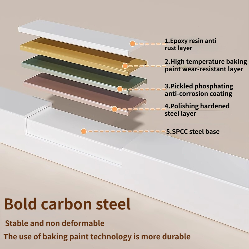 Rak Kabinet Dapur with Doors&Wheels Rak Dapur Bertutup Kitchen Cabinet ...