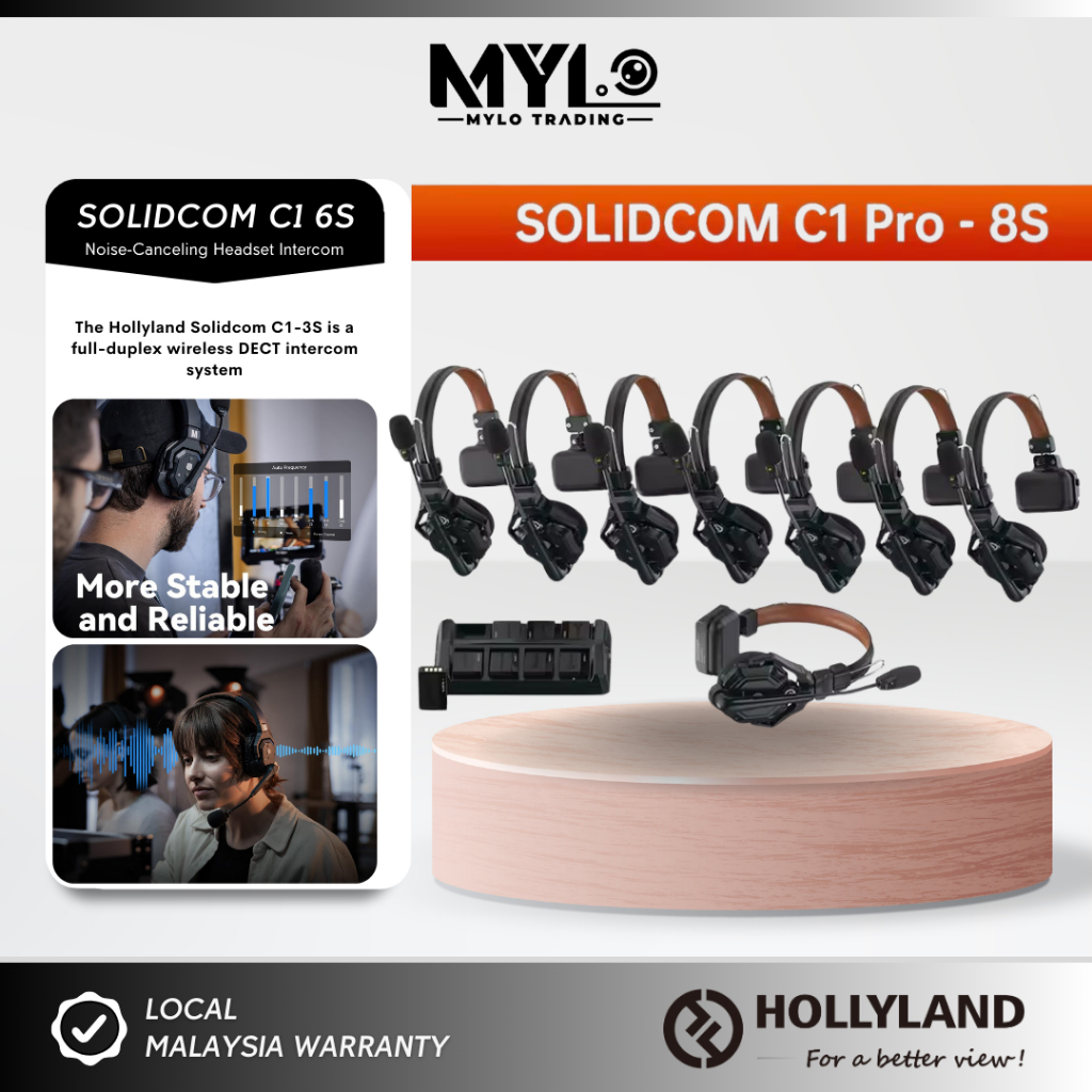 Hollyland Solidcom C1 Full-Duplex Wireless DECT Intercom System with 3 ...