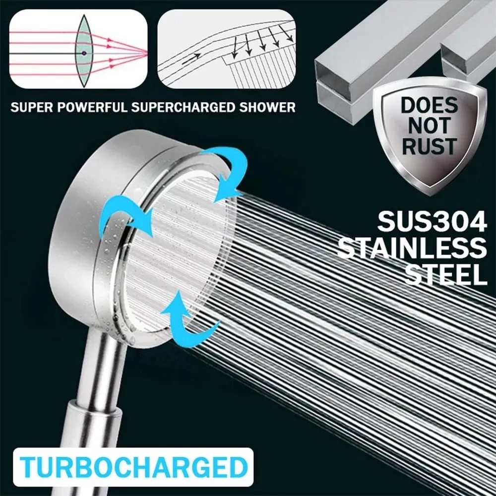 【Ready Stock】High Quality SUS 304 Stainless Steel High Pressure ...