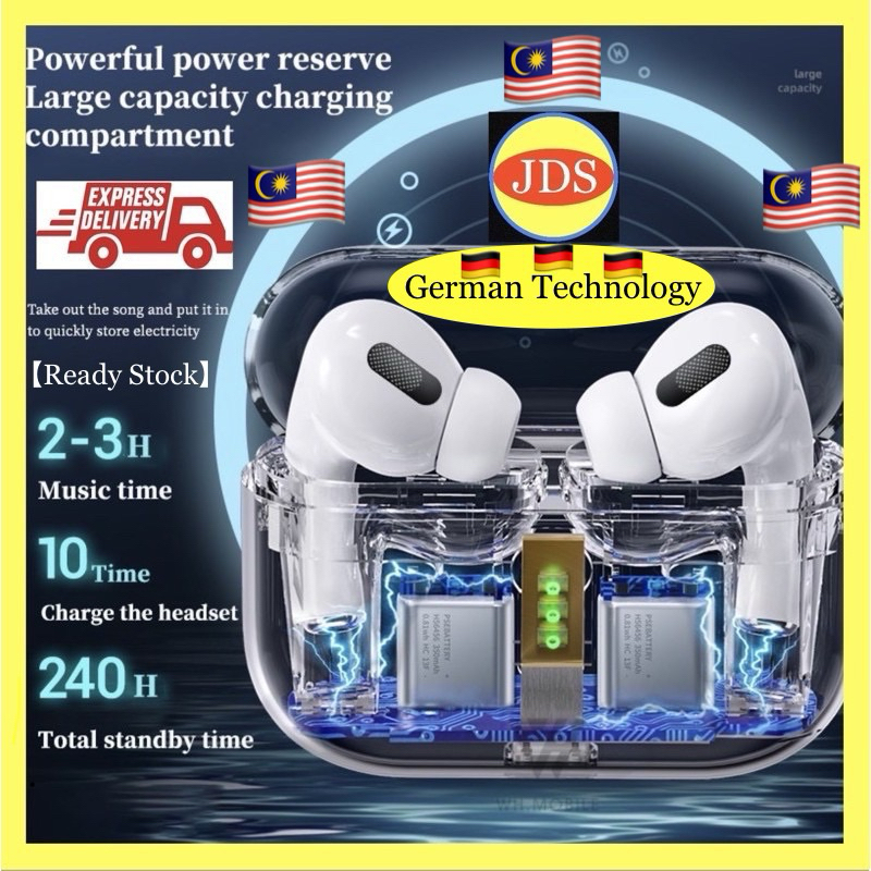 𝐍𝐞𝐰+𝐔𝐩𝐠𝐫𝐚𝐝𝐞𝐝 InPods Pro Bluetooth Earphones TWS 5.0 Wireless Earbuds ...