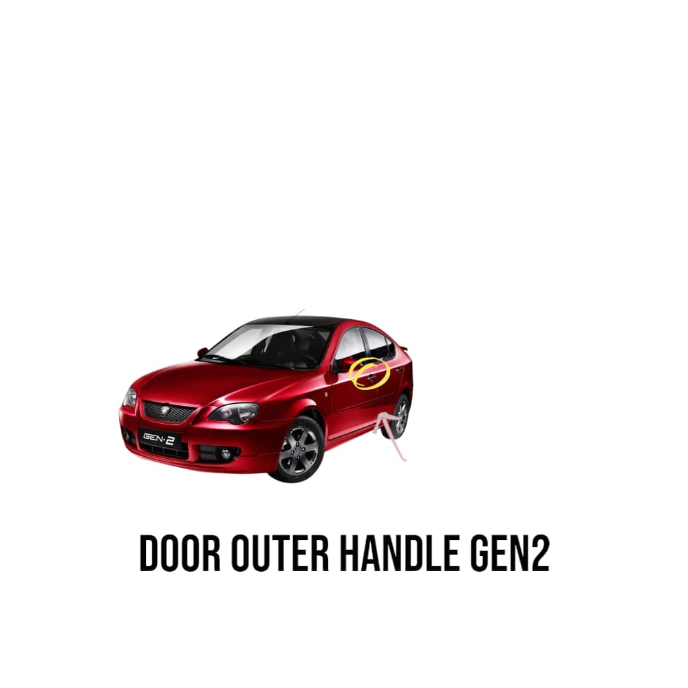 (HANDLE GEN2 COLOUR)GEN2 OUTER DOOR HANDLE WITH COLOUR CODE | Shopee ...